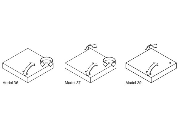 Multi-Axis Tilt Platforms
