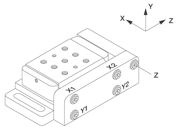9081 Device Alignment Stage