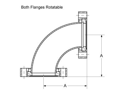 CF Ultra High Vacuum Flange 90 Degree Elbow Fittings