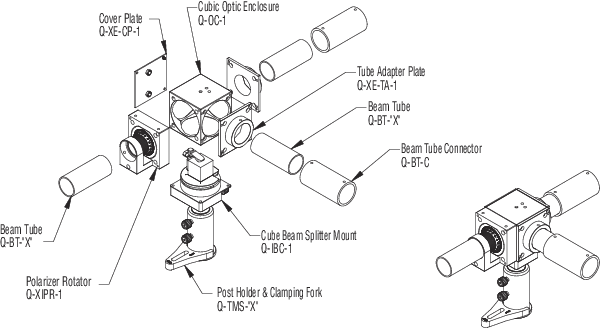 Q-IBC-1 Prism-Cube Gimbal Mount