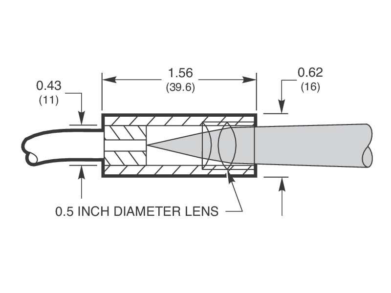 77645 Collimating Beam Probe