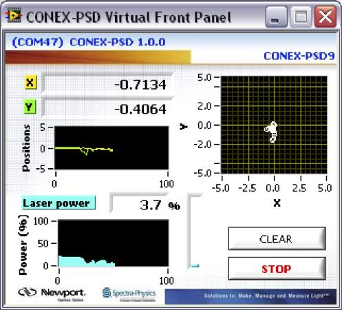 CONEX Position Sensing Detector