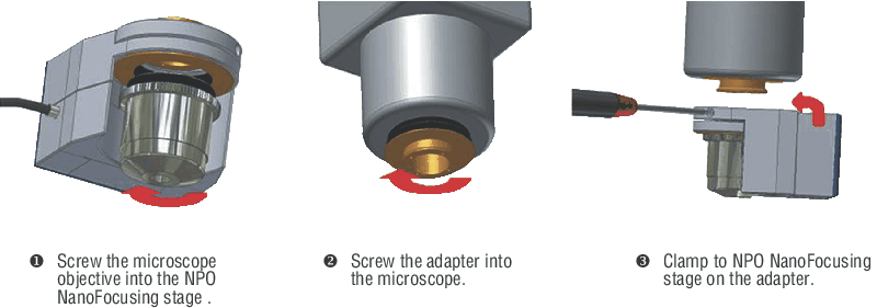 Objective NanoFocusing Stages