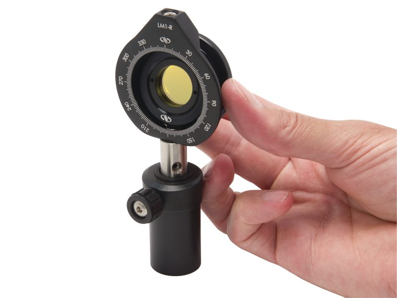 Nested Optic Rotation Mount