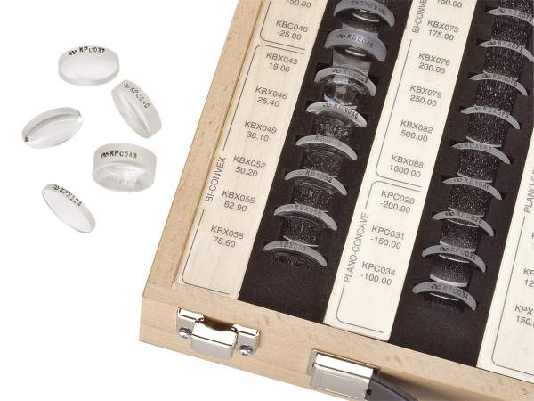 OptiSet™ Optics Sets