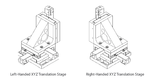 9067-XYZ-R-V-M XYZ Linear Stage