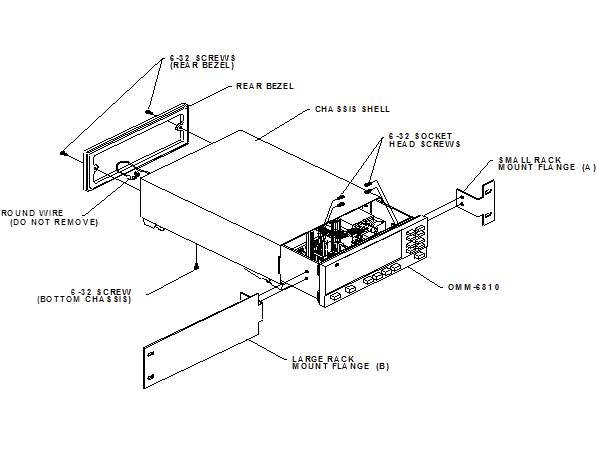 RM-123 Dual Rack Mount Kit