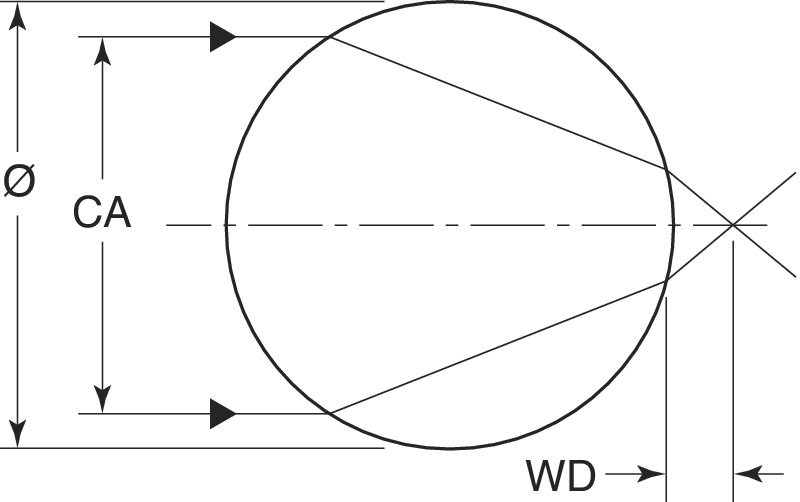 Spherical Ball Micro Lenses
