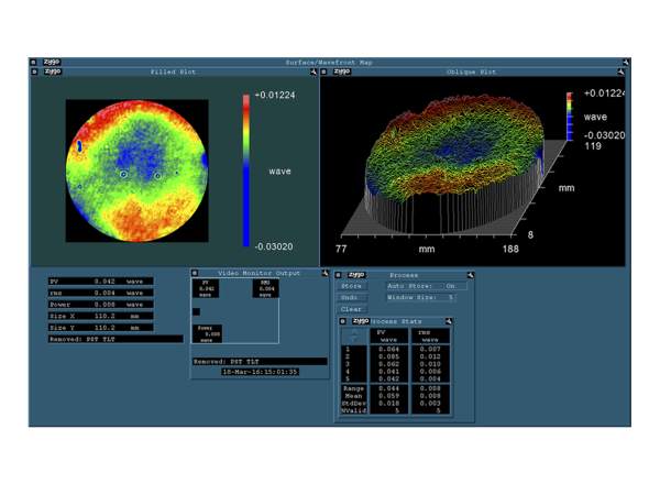 SU100W-F2K-127 Mirror Mount