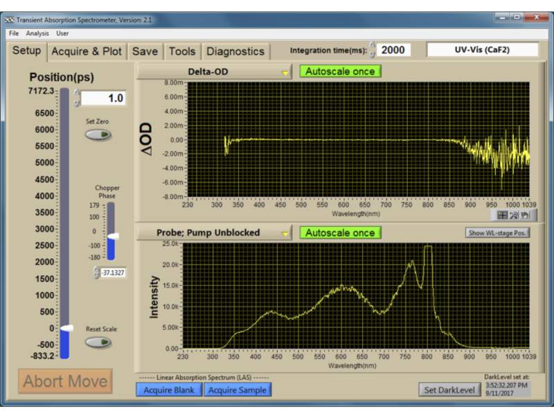 Transient Absorption Spectrometer