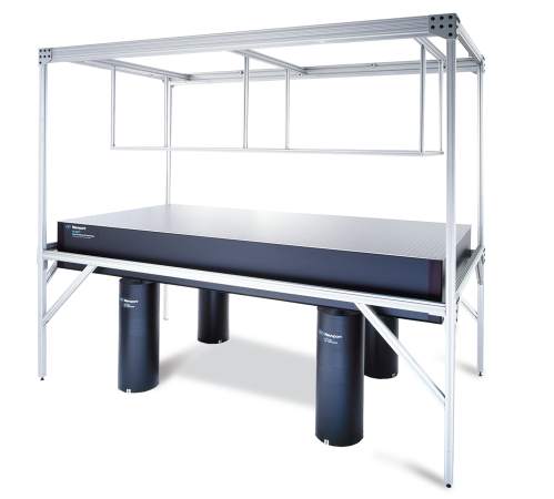 TE Series Optical Table Enclosures