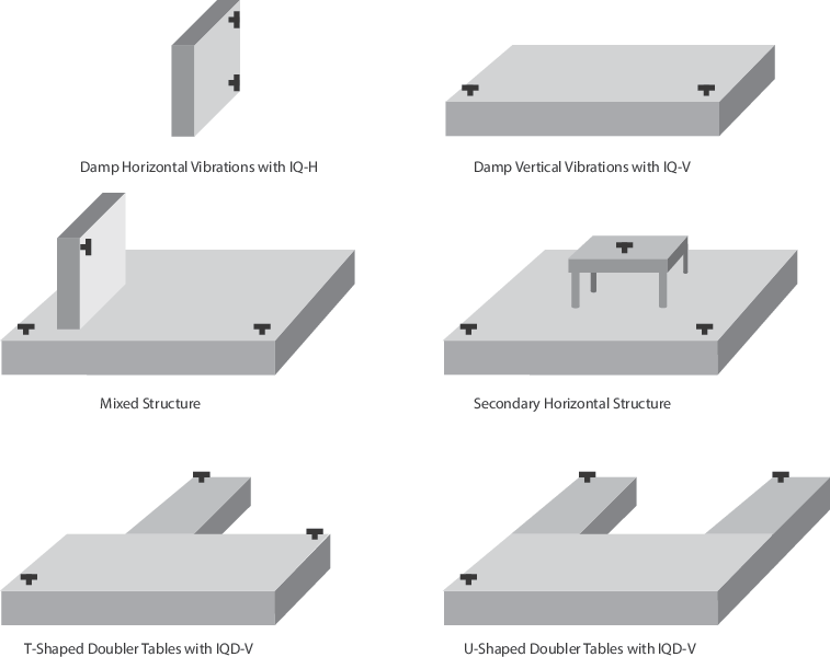 Bolt-on Dampers with IQ Damping Technology
