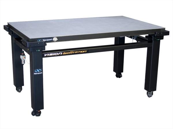 Photovoltaic Cell I-V Test Stations