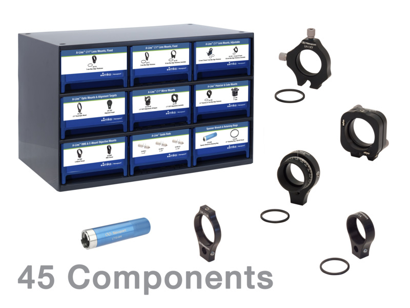 OMK31 A-LINE Lens Alignment Kit