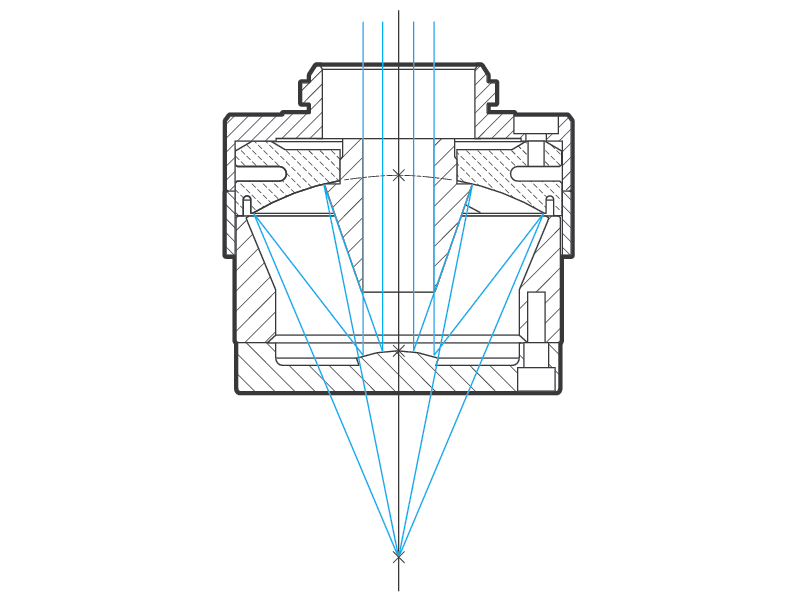 Reflective Microscope Objectives