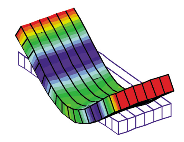 Narrowband Damping with Tuned Vibration Absorbers